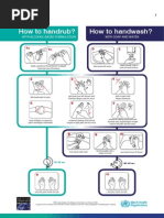 ADA How To HandRub A3 Poster | PDF