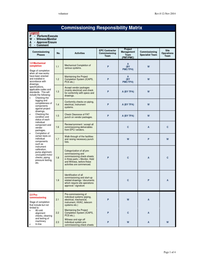 Commissioning Responsibilty Matrix Rev.0 12-Nov-2014 | Specification ...