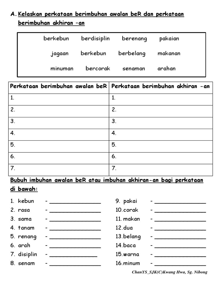 imbuhan kata nama awalan dan akhiran - LitzytaroDunlap