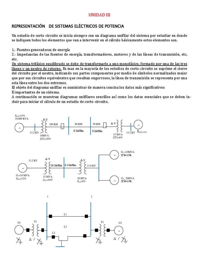 Iiiunidad Fallas Simetricas Parte 1 | PDF | Energia electrica ...