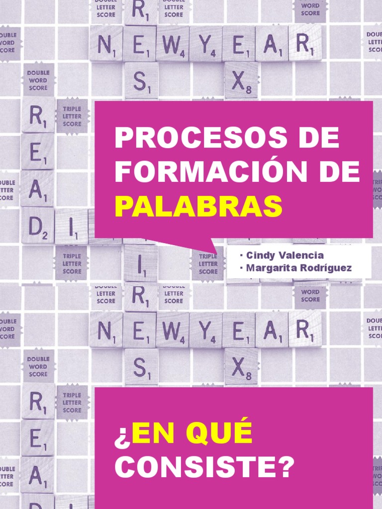 Procesos de Formación de Palabras | PDF | Vocabulario | Lexicología