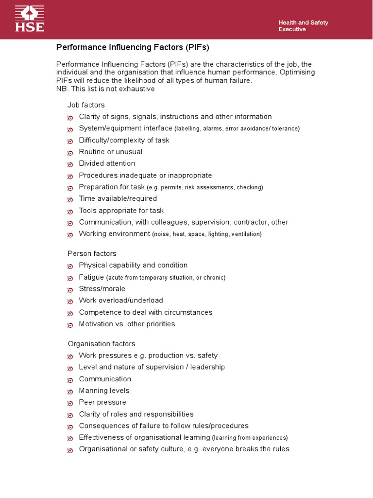 Factors Influencing Job Performance | PDF | Self-Improvement | Computers
