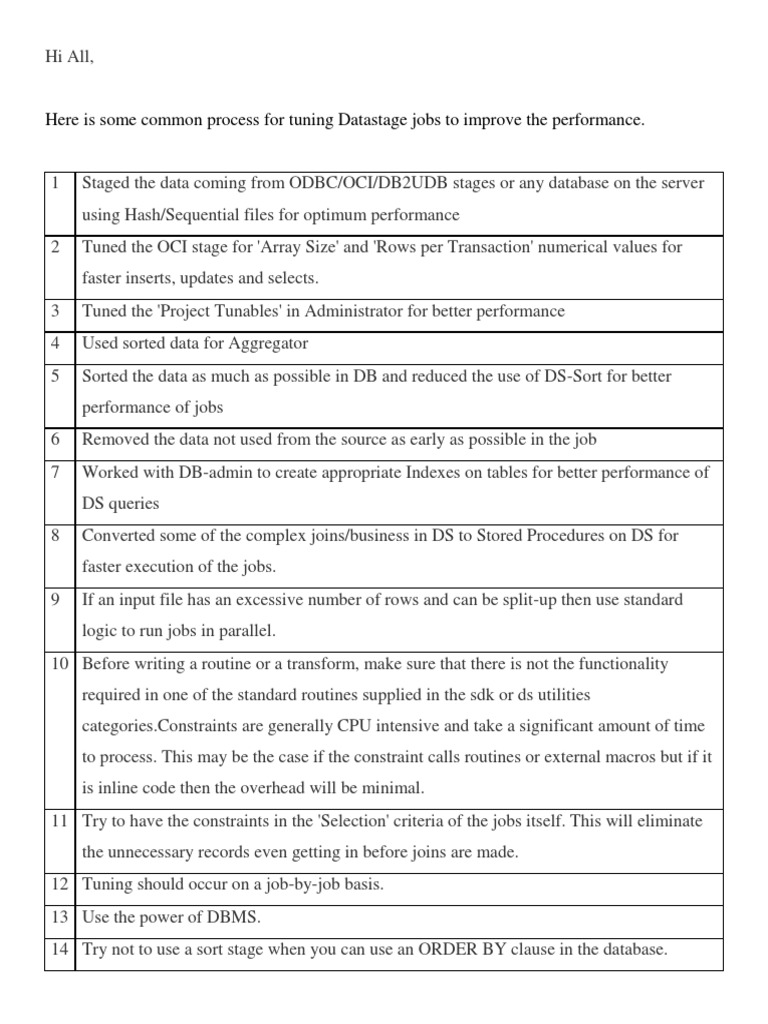 Here Is Some Common Process For Tuning Datastage Jobs To Improve The Performance Pdf 