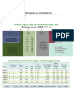 Three Phase Motor Test Report | PDF