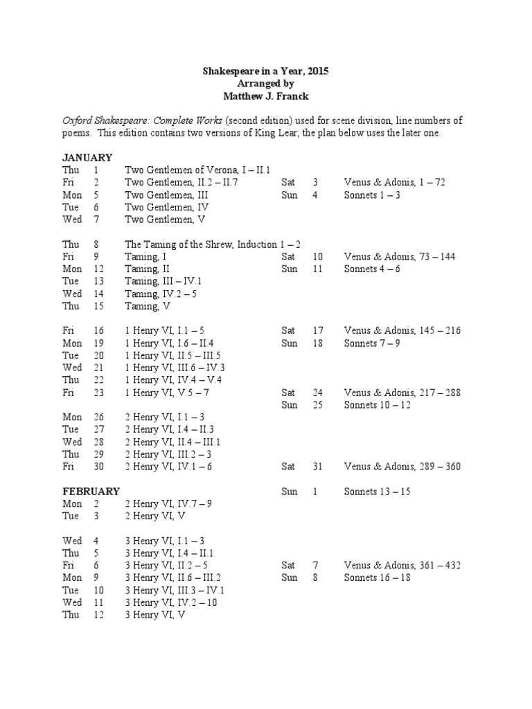 Shakespeare in A Year 2015 | PDF | William Shakespeare | Plays