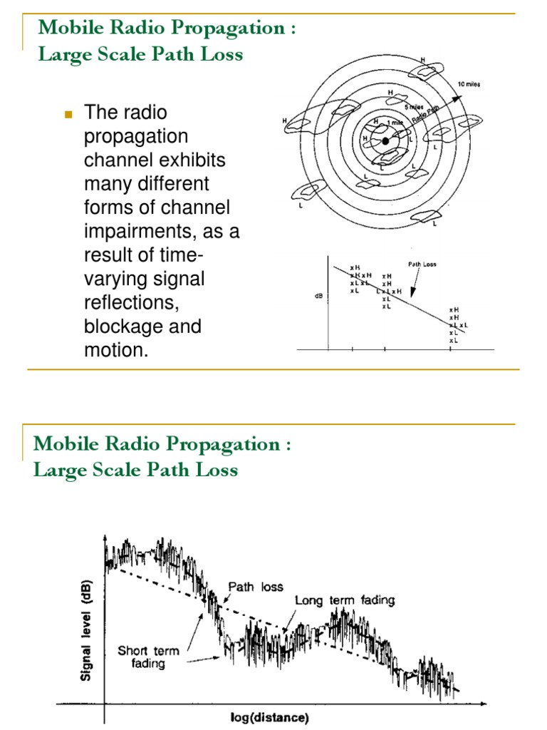 Chapter 3 Radio Propagation Large Scale Effects | Radio Propagation | Diffraction