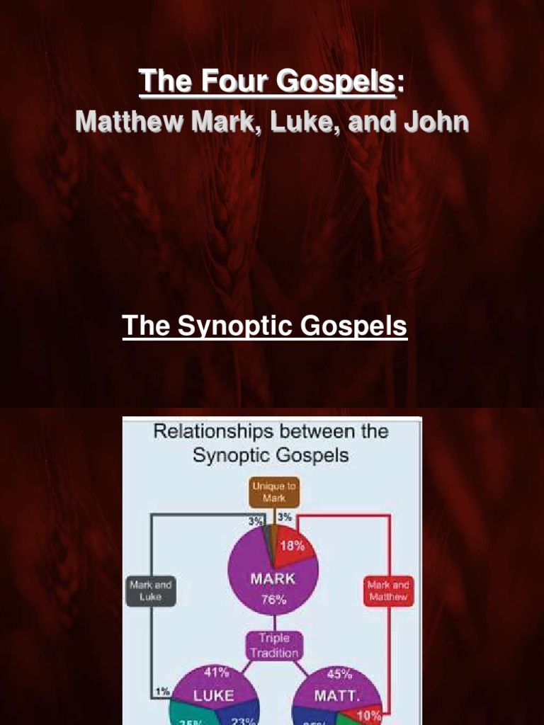 Matthew and Mark Slides | PDF | Gospel Of Matthew | Gospel Of Mark