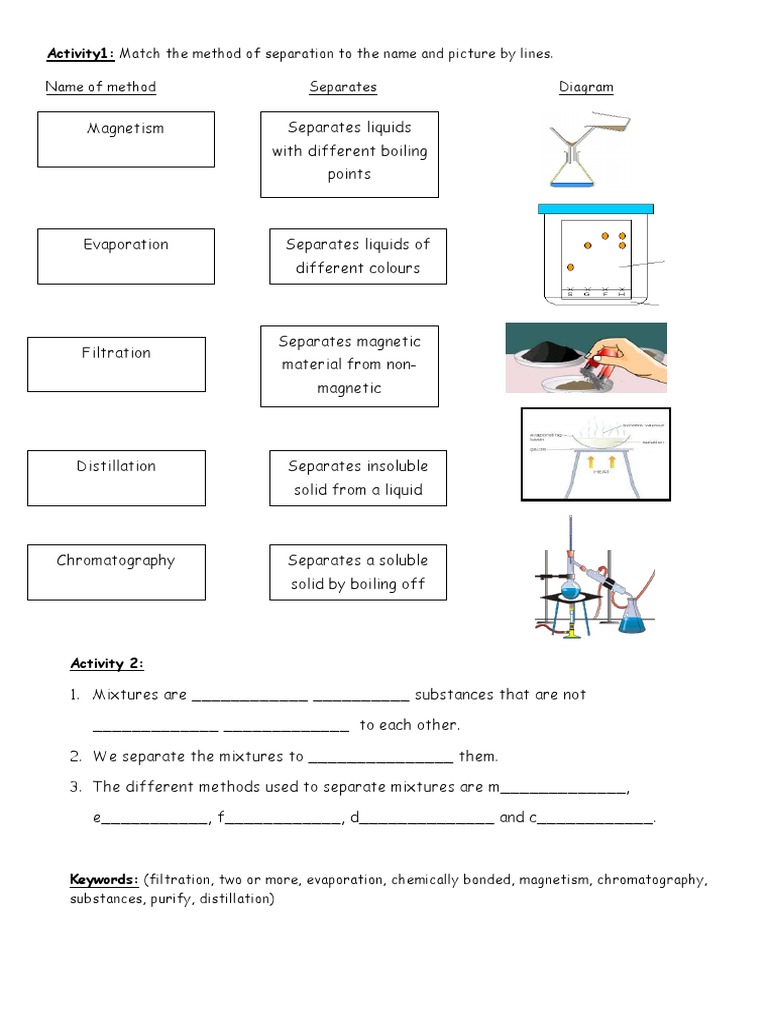 Name of Method Separates Diagram | PDF | Career & Growth | Computers