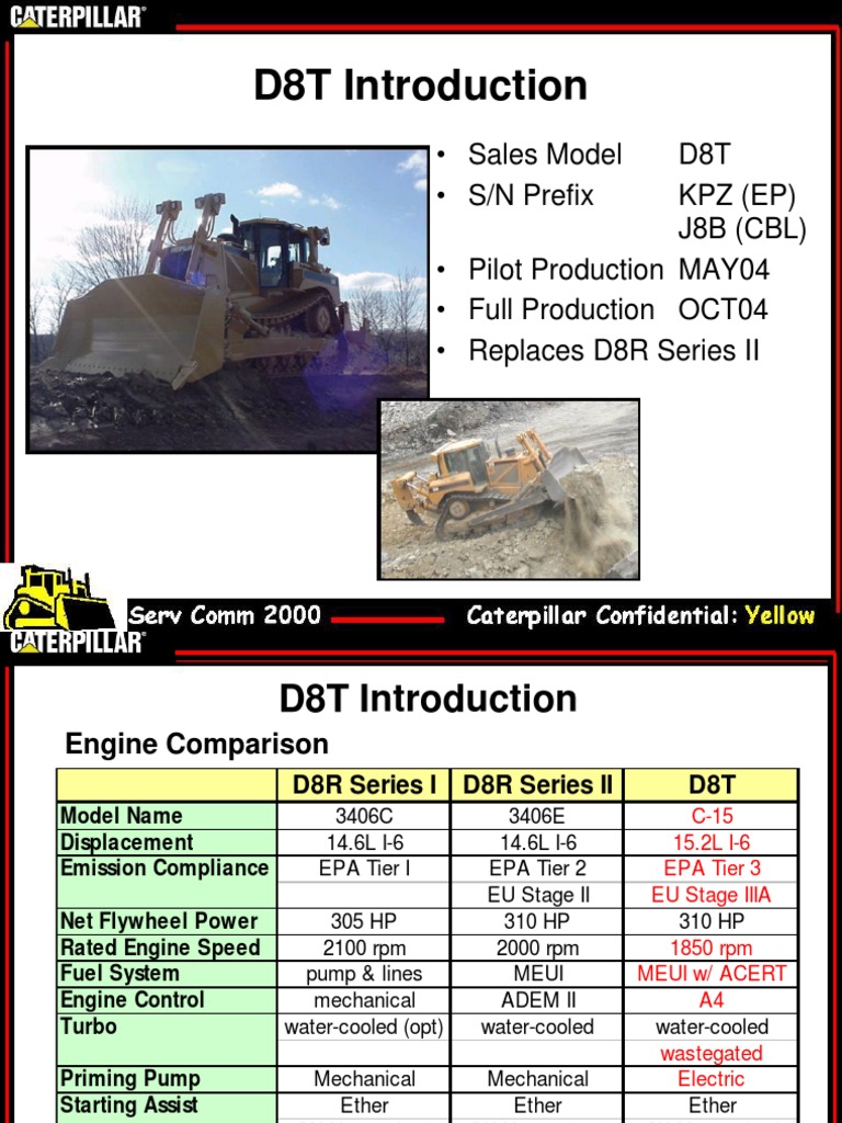 D8T Introduction | PDF | Mechanical Fan | Transmission (Mechanics)