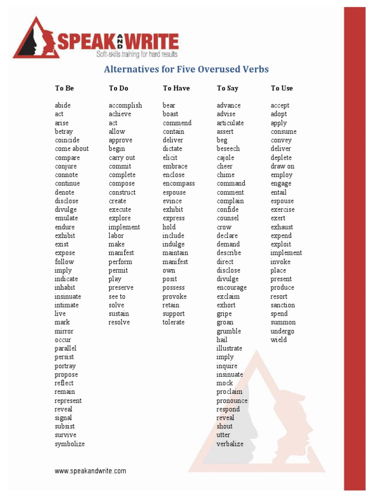 Verb Alternatives for Writers | PDF