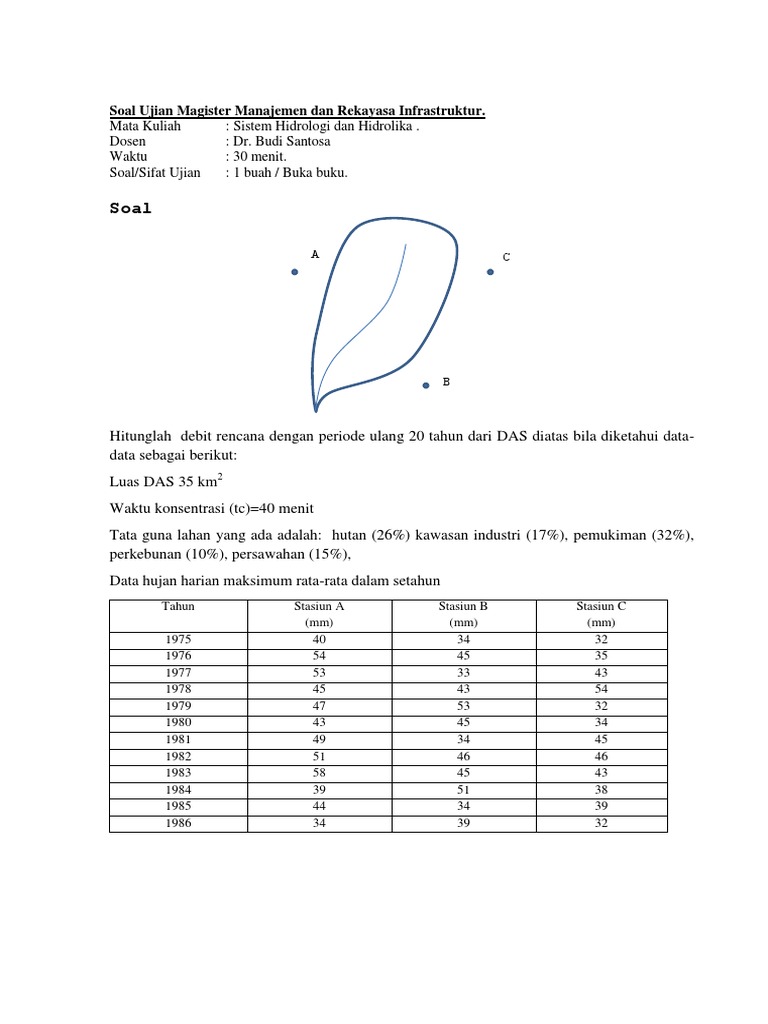 Soal Ujian Magister Manajemen Dan Rekayasa Infrastruktur | PDF