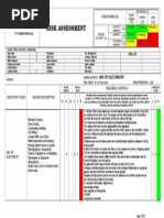 RISK ASSESSMENT - Launching Rescue Boat - Halul 60 | PDF