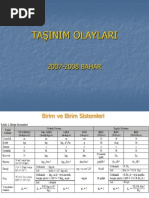 Tyt Fizik Basinc Ve Kaldirma Kuvveti Akiskanlar Basinci Konu Anlatimi PDF | PDF