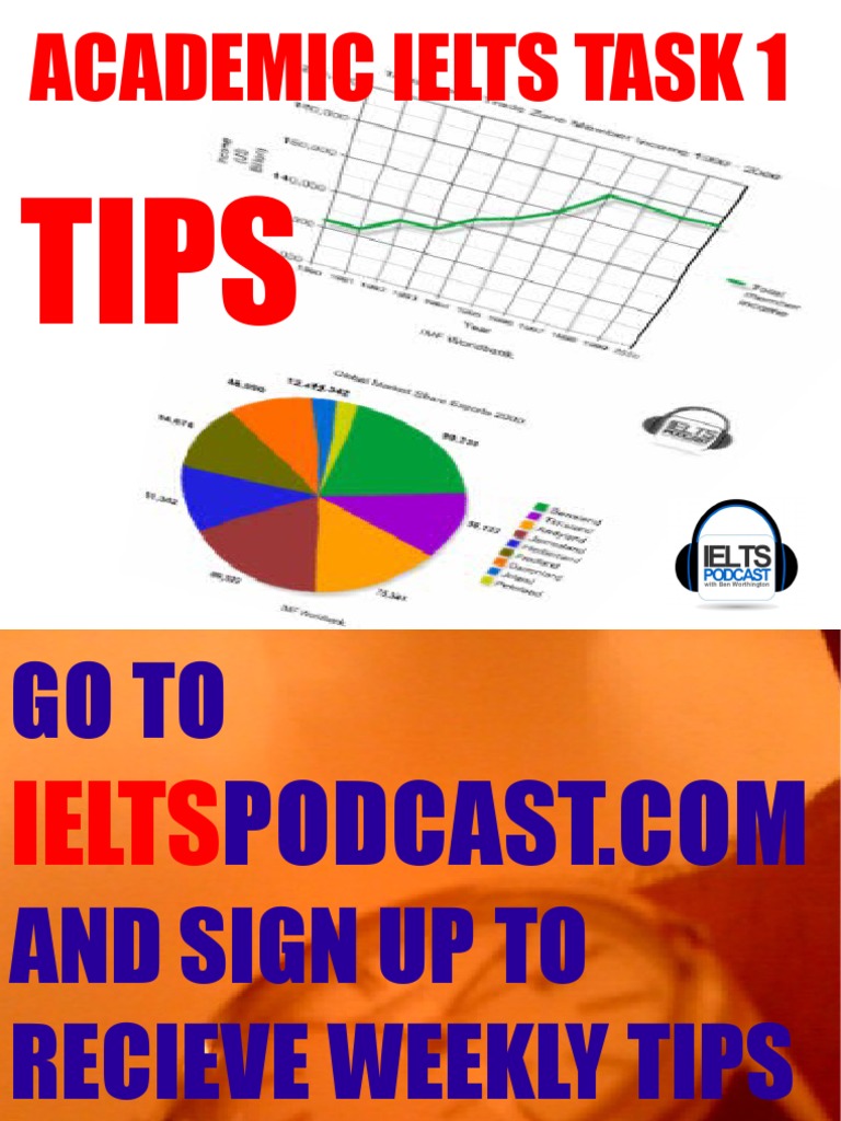 How To Write Task 1 | PDF