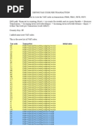 Foreign State/Province Codes List | PDF | Gaelic Games | Sports