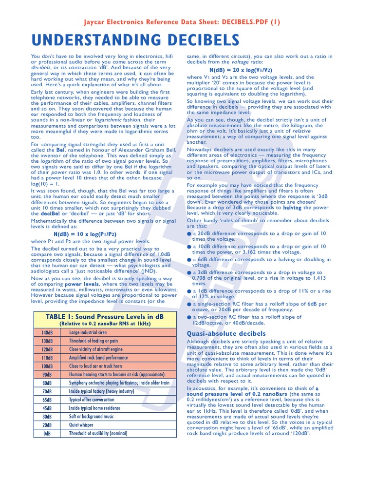 Simple Understanding Decibels | PDF | Science & Mathematics