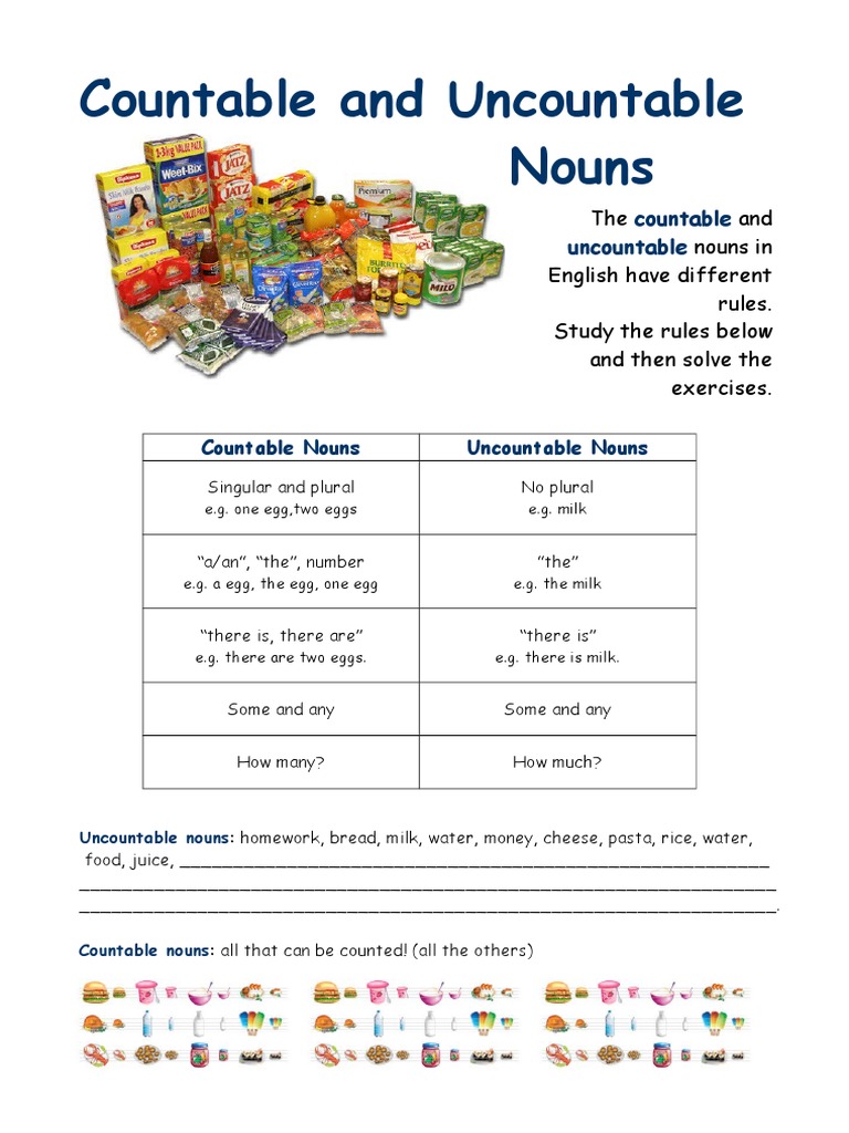 Countable And Uncountable Nouns Exercises English] Countable