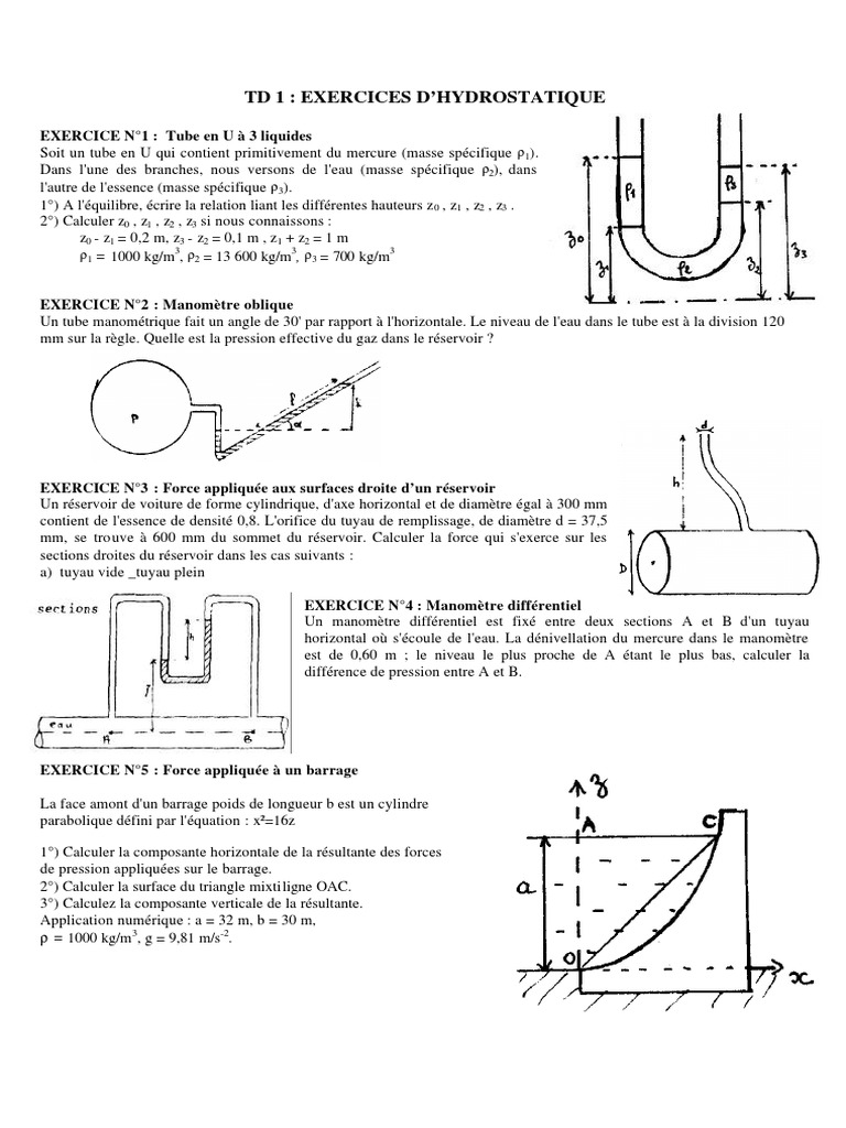 Exercices Hydrostatique | PDF | mesure de pression | Pompe