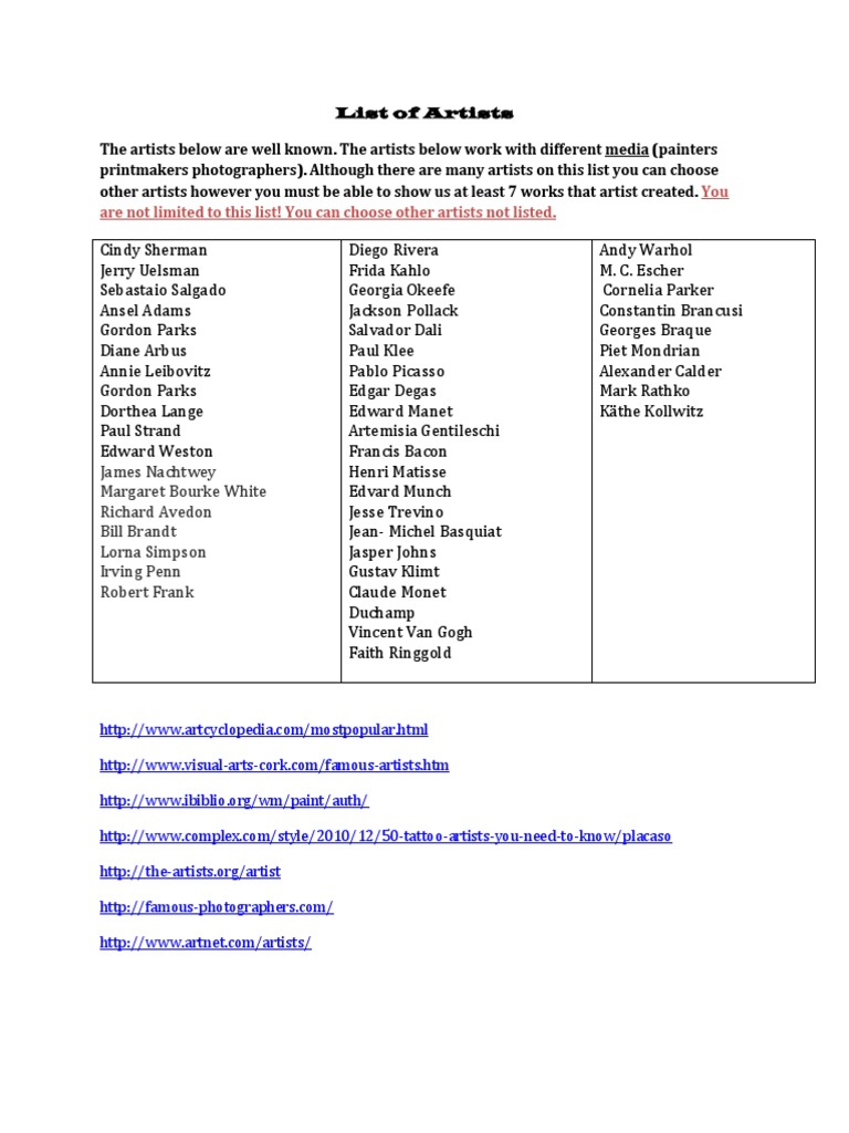 List of Notable Artists | PDF