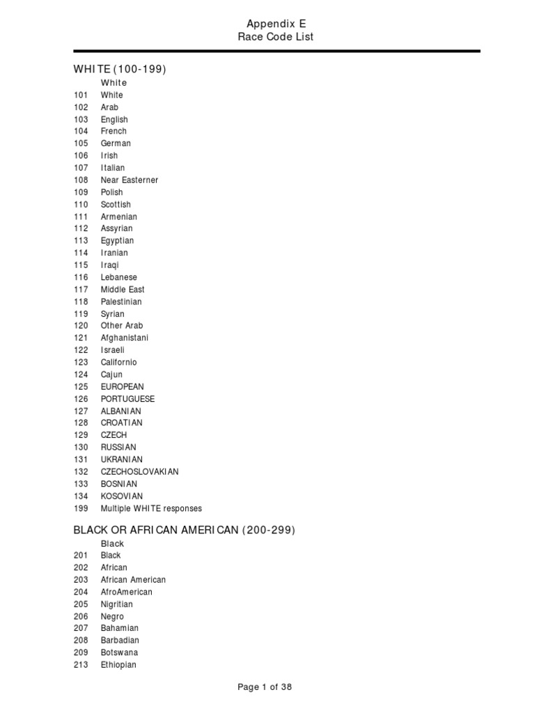 Race Code Reference Guide | PDF