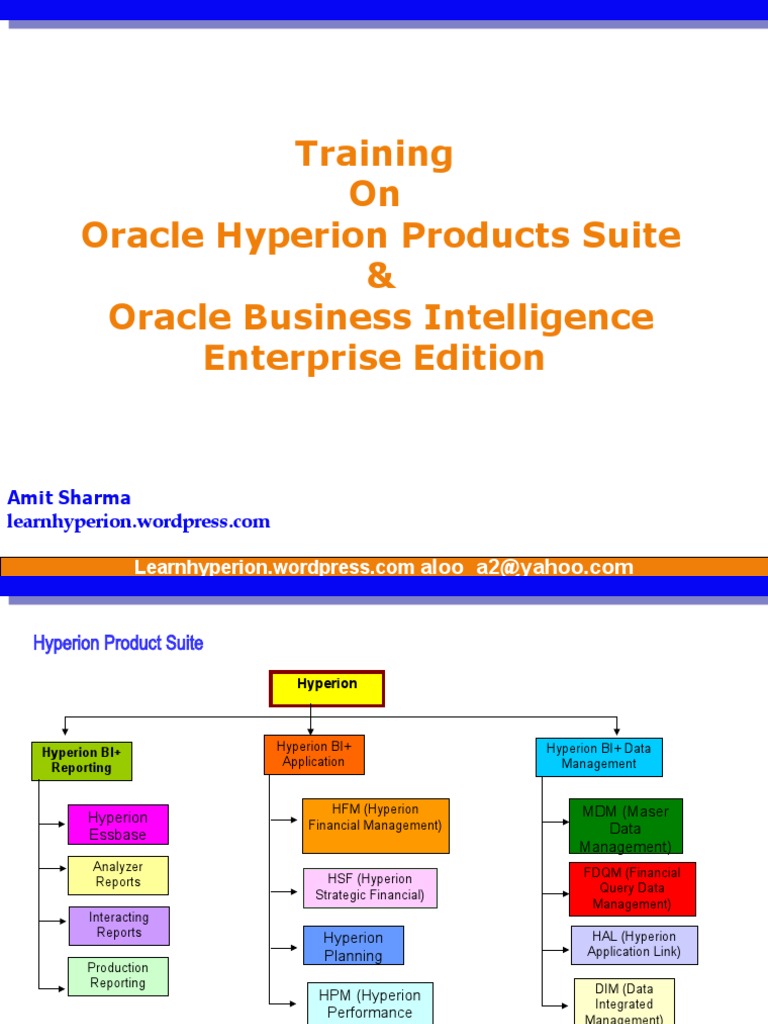Training On Oracle Hyperion Products Suite & Oracle Business ...