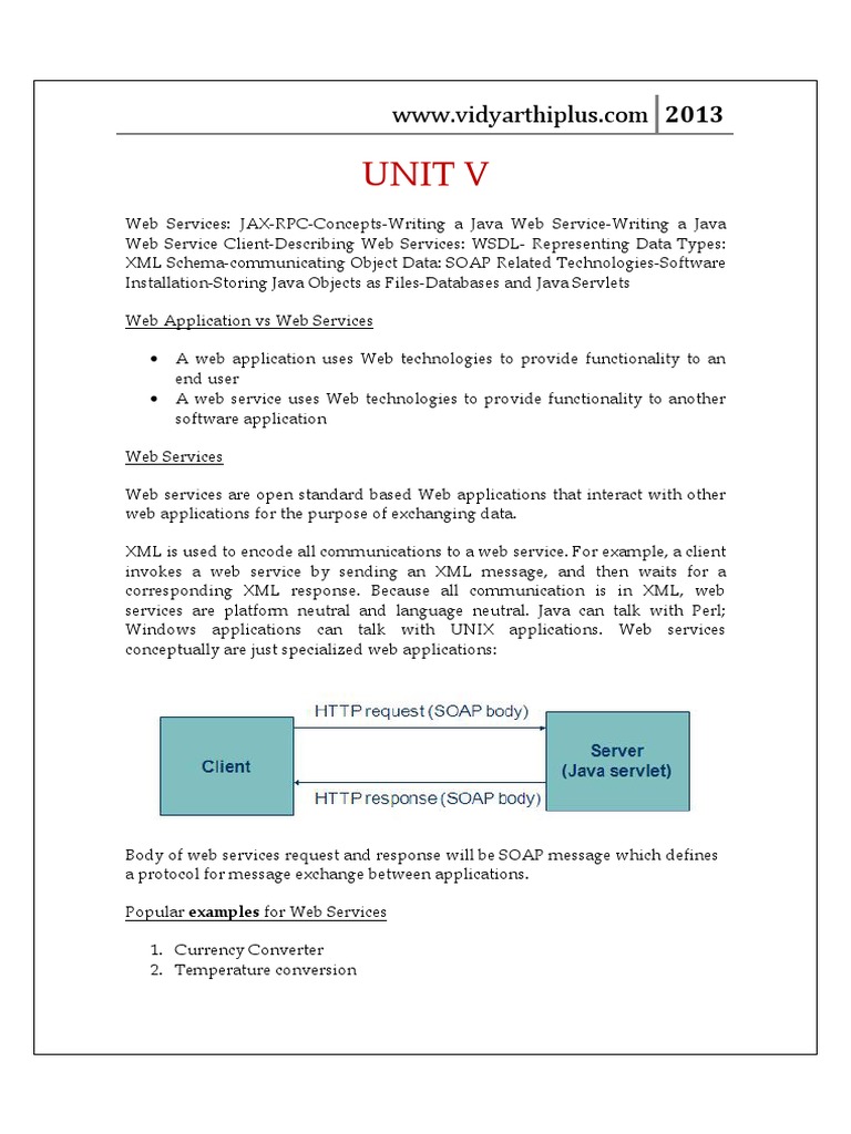 Web Technology Unit V Notes PDF | PDF | Soap | Xml Schema