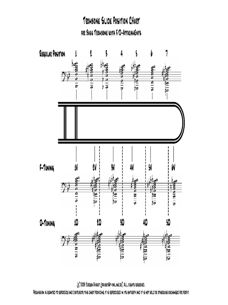 Trombone Slide Chart | PDF | Music Performance | Music Theory