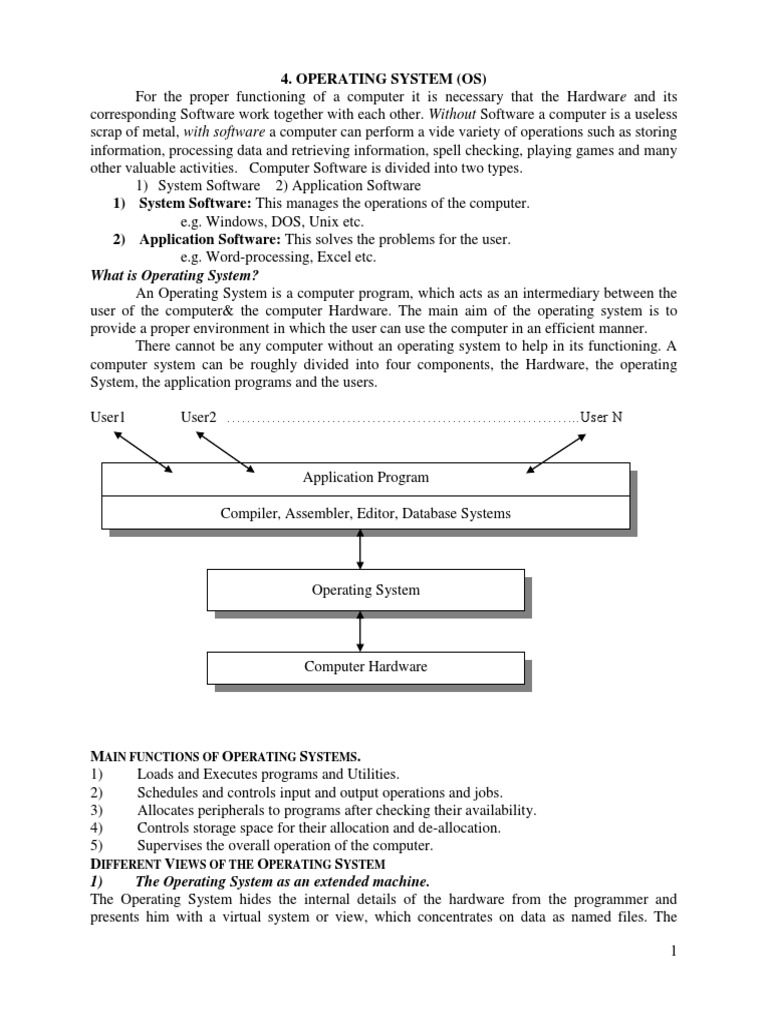 Operating System (Os) | PDF | Operating System | Algorithms