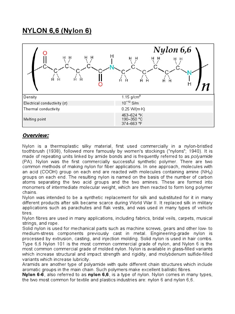 NYLON 6,6 (Nylon 6) : Overview | PDF | Nylon | Organic Polymers