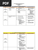 Linear vs Non-Linear Multimedia Explained | PDF | Multimedia ...
