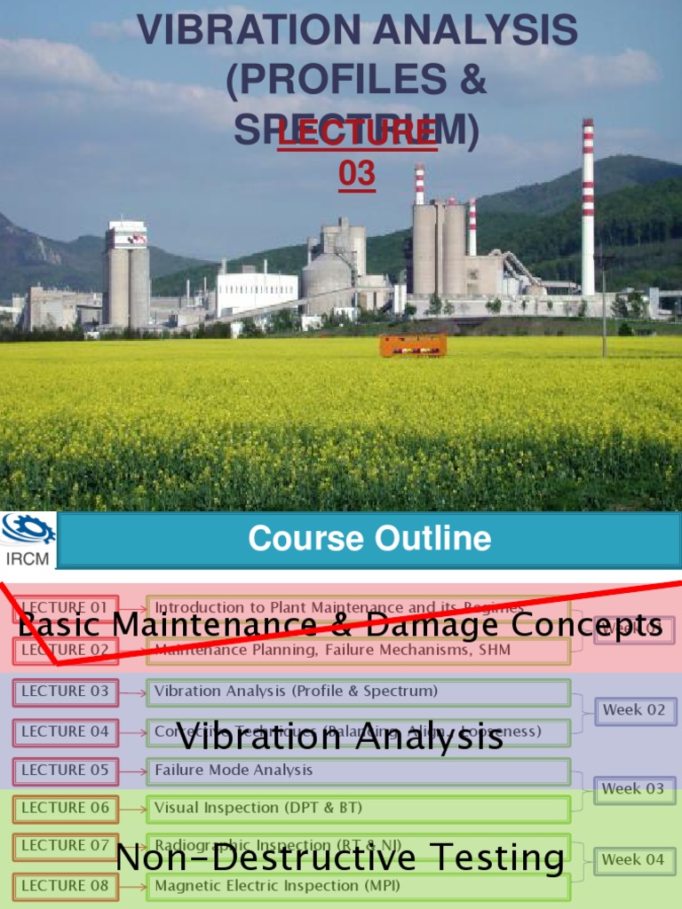 Lecture 03 - Vibration Analysis (Profiles & Spectrums) | PDF ...
