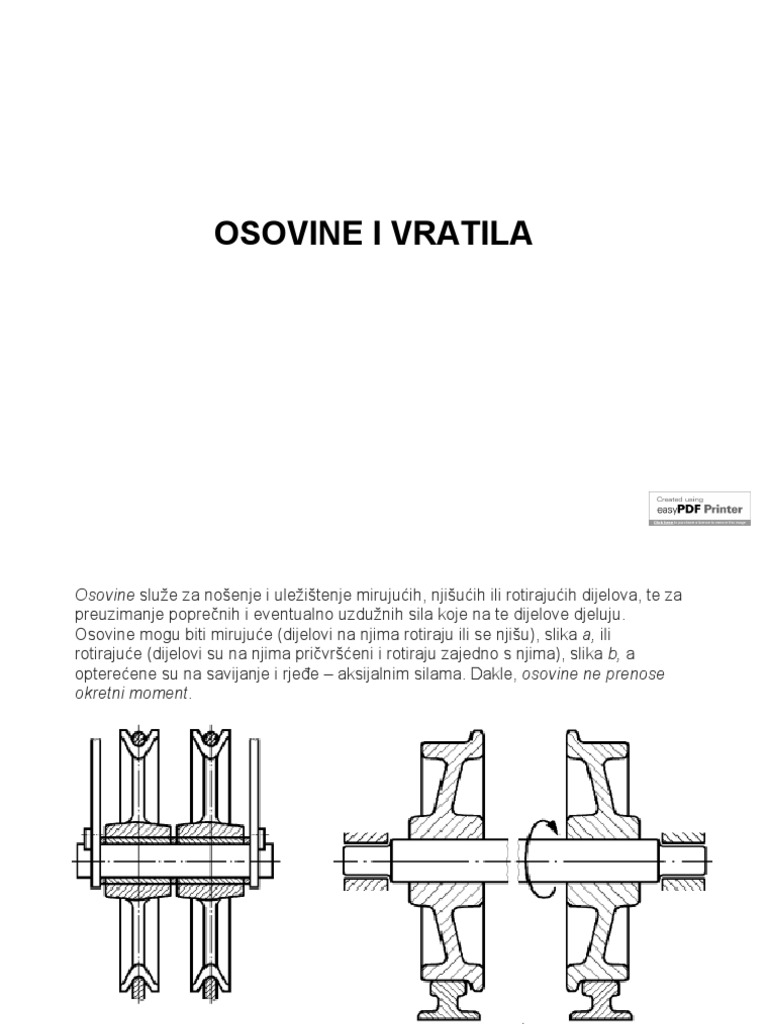 Osovine I Vratila | PDF