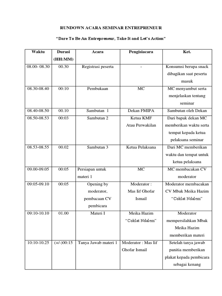 Rundown Acara Seminar Entrepreneur | PDF