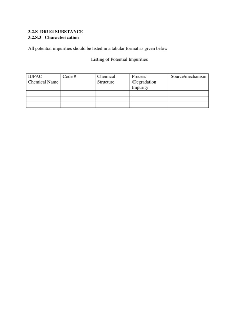 Impurity Guidance Table FDA | PDF | Chemical Substances | Food And Drug ...