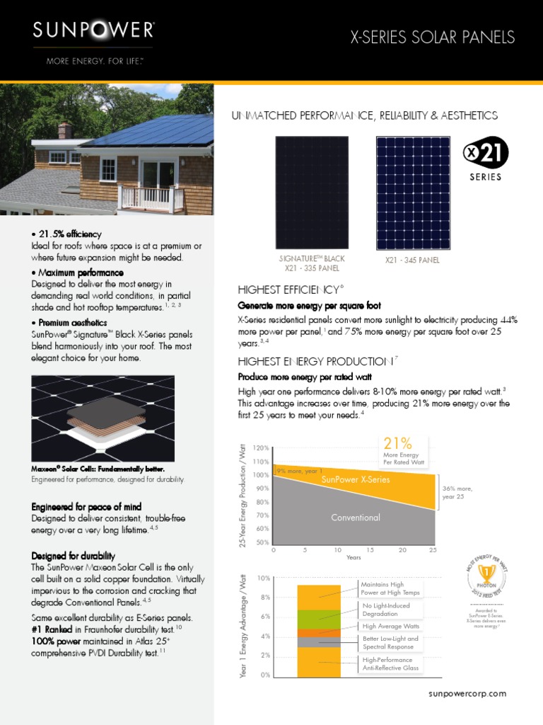 Ds x21 Series 335 345 Residential Solar Panels Datasheet | PDF | Solar ...