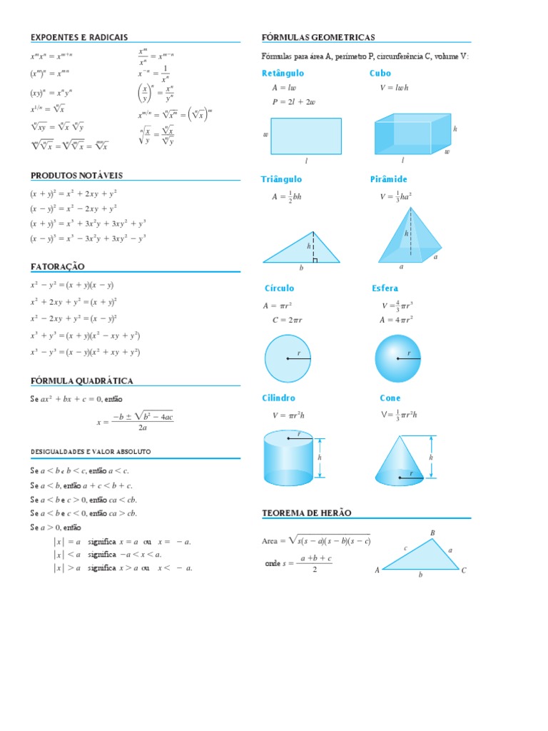 Tabela de Formulas Matematica PDF | PDF