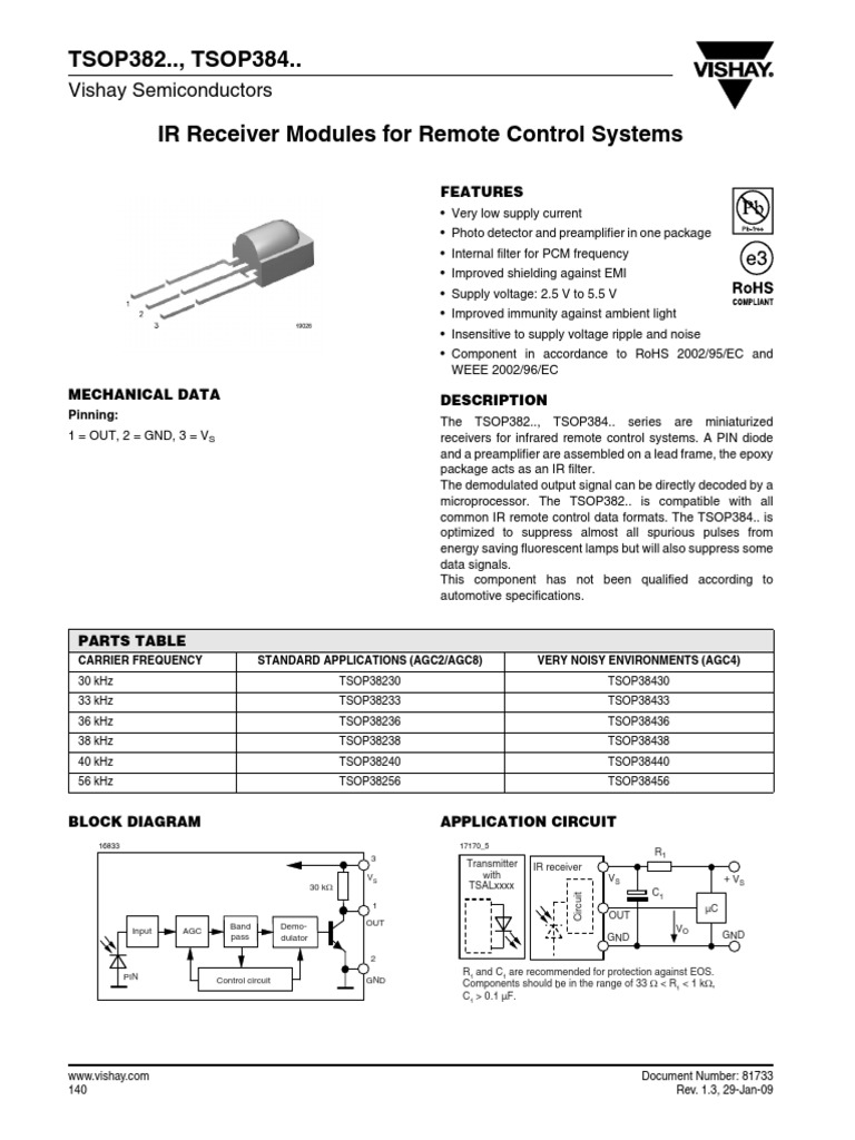 TSOP38238 - datasheet | Fluorescent Lamp | Infrared