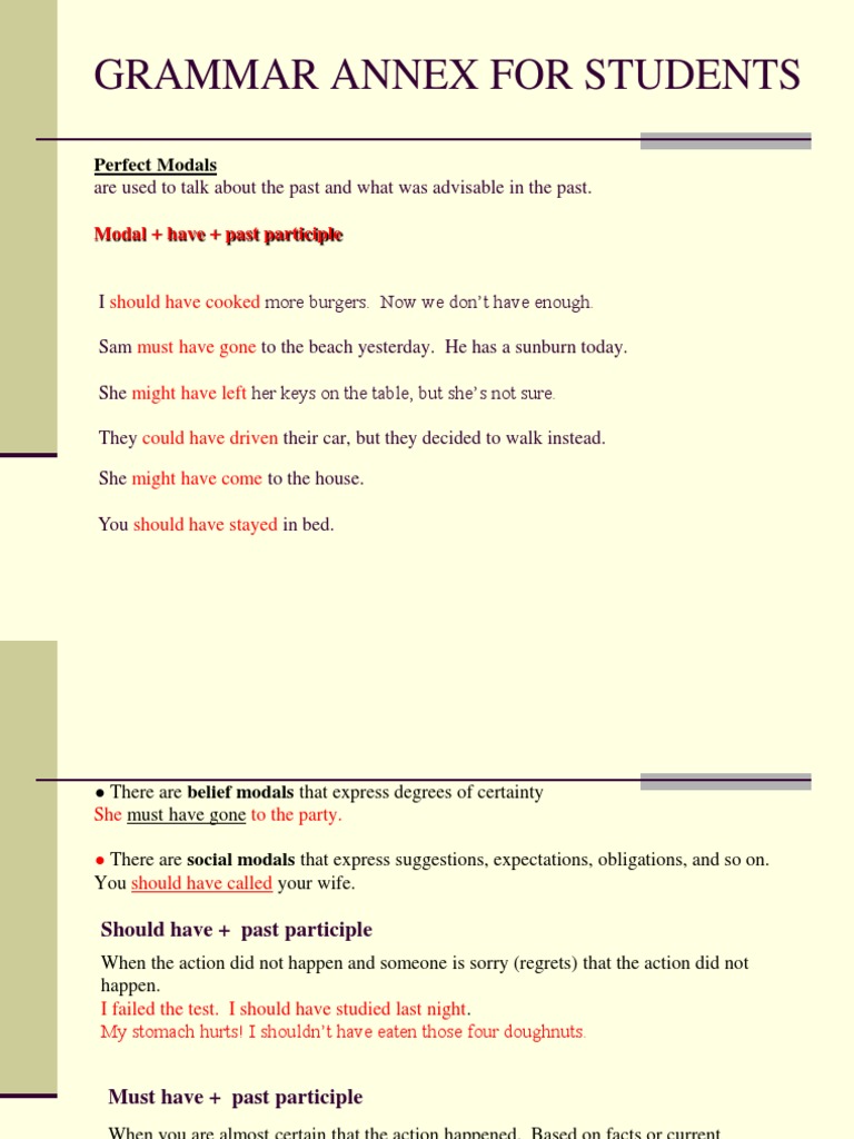 Perfect Modals in Past Contexts | PDF | Wellness