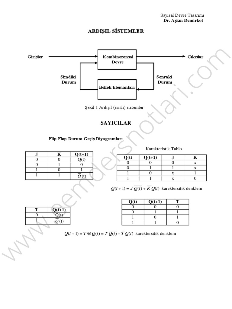 Lojik Devreler - Prof - Dr. Aşkın Demirkol Ders Notları | PDF