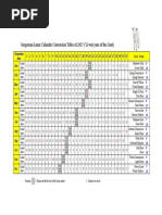 Gregorian-Lunar Calendar Conversion Table of 2012 (Ren-Chen Year of The ...