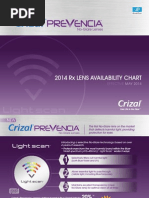 Varilux AV Chart | PDF | Materials Science | Electrodynamics