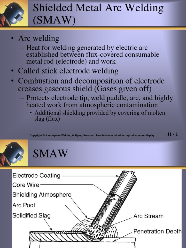 SMAW-Basics DEMO | PDF | Welding | Construction