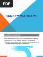 Sankey Diagram | PDF | Energy Conservation | Furnace