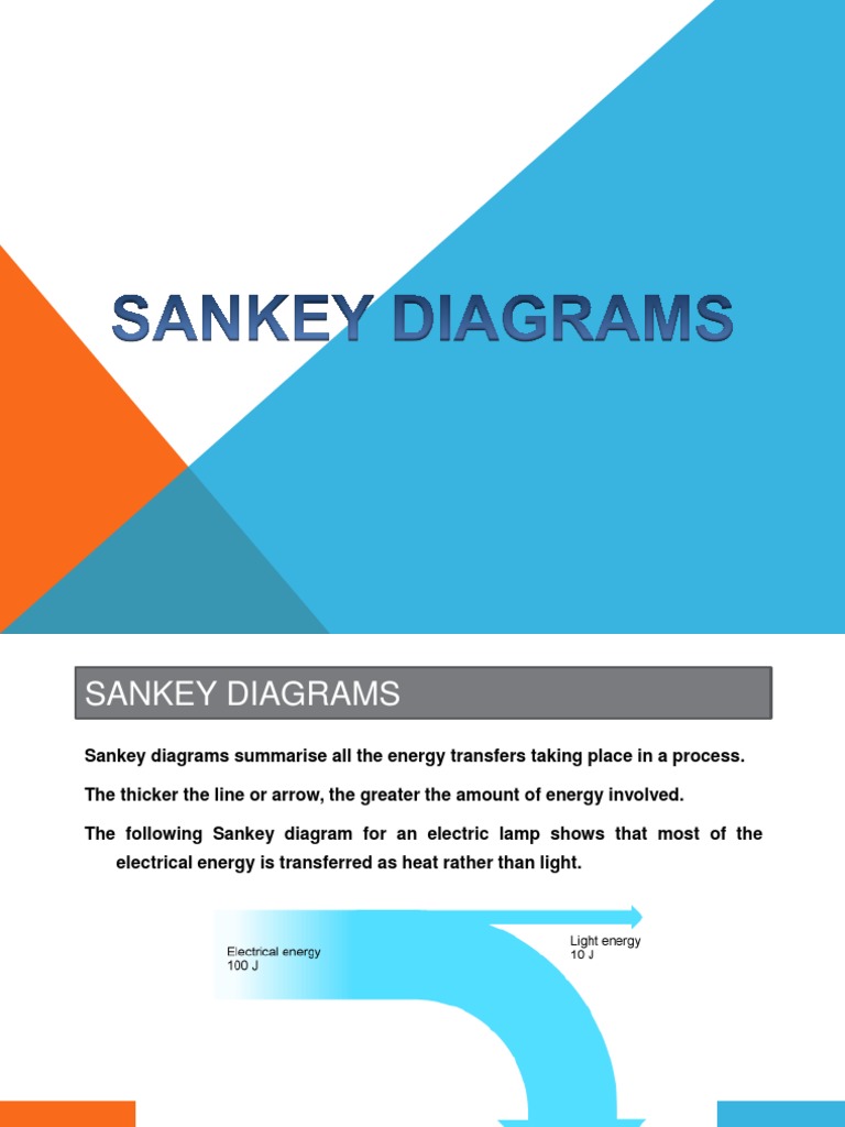 Sankey Diagrams | PDF