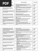 Lifting Equipment Colour Code 2025 | PDF