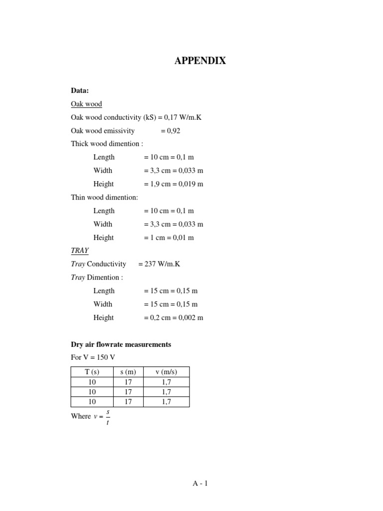 Appendix: Data | PDF | Continuum Mechanics | Chemistry