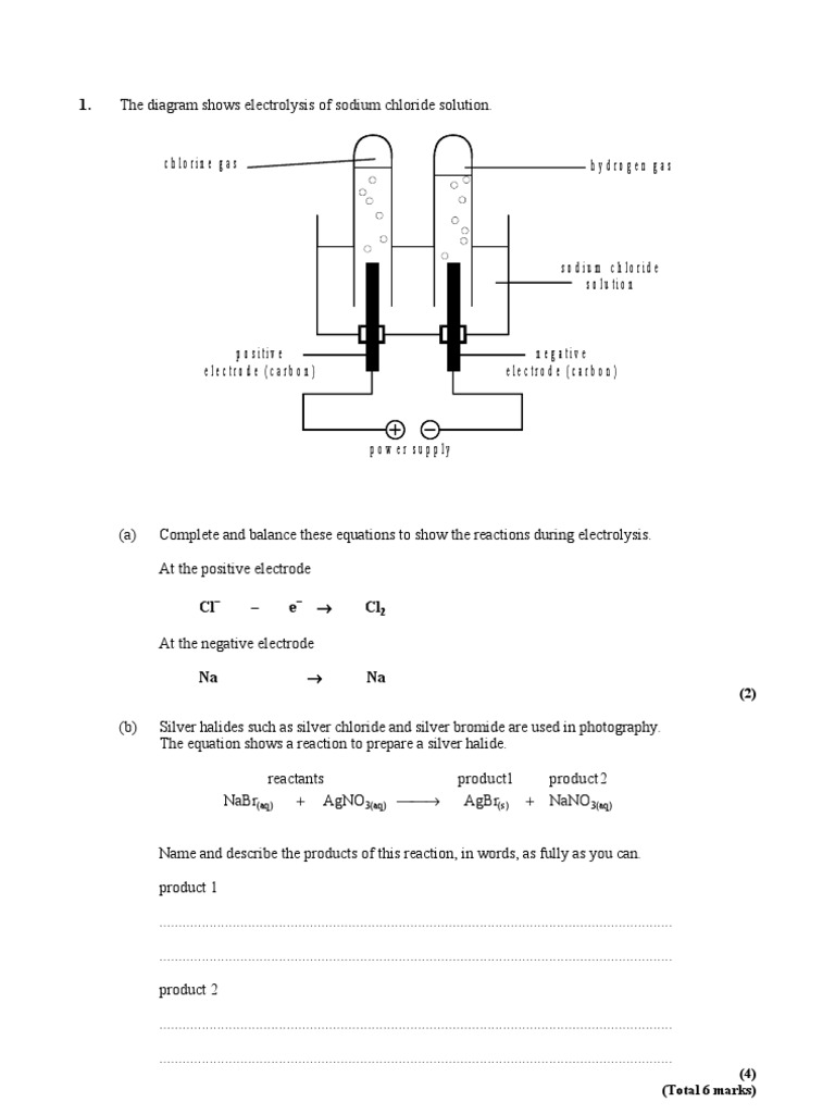 The Diagram Shows Electrolysis of Sodium Chloride | Ion | Lithium
