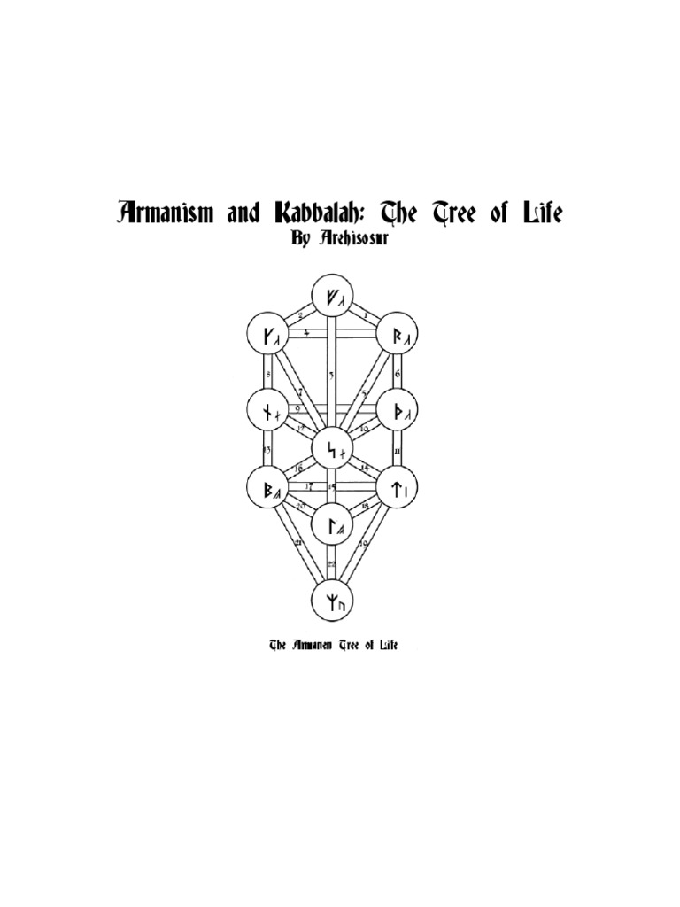 Armanism and Kabbalah The Tree of Life by Arehisosur | PDF | Hermetic ...