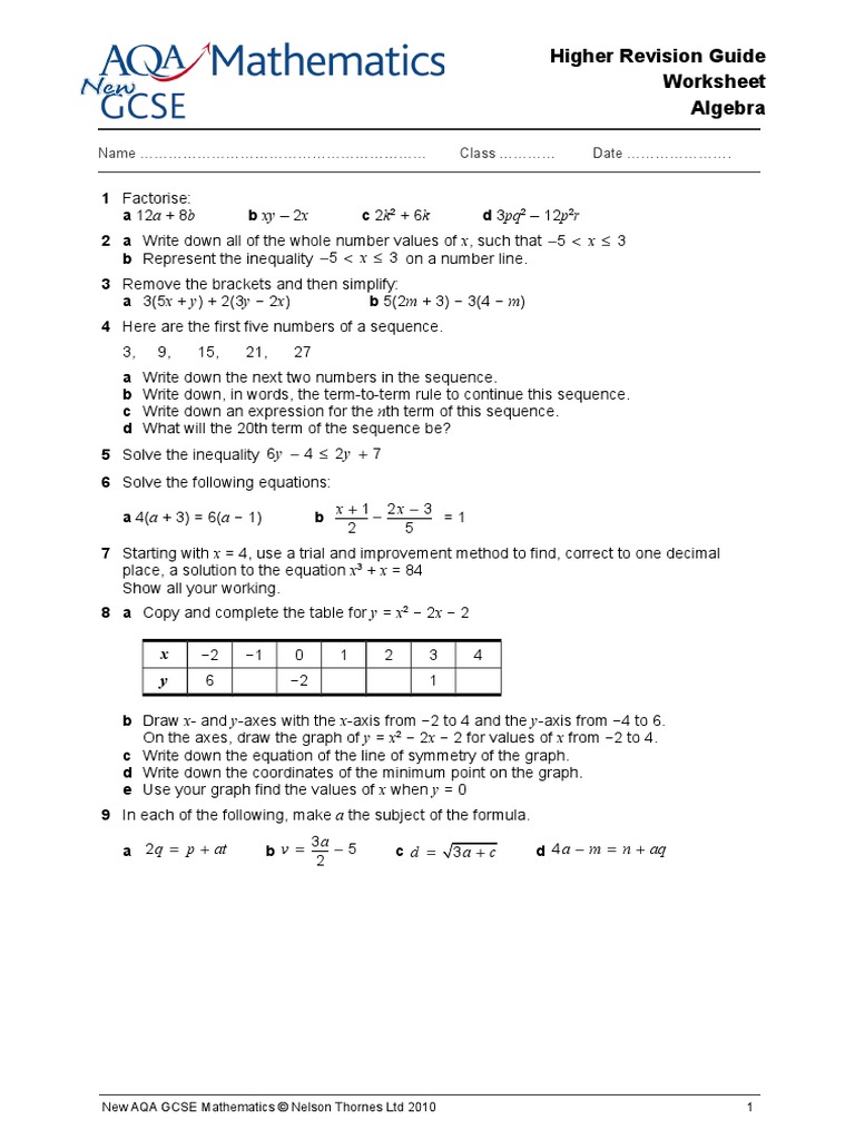 Revision Guide Higher Algebra Worksheet | PDF | Equations | Cartesian ...