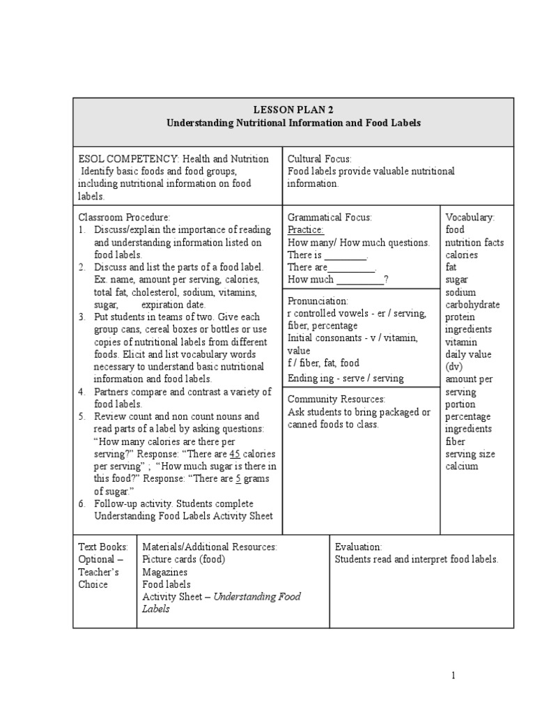 Lesson Plan 2 Food Label | PDF | Trans Fat | Nutrition Facts Label